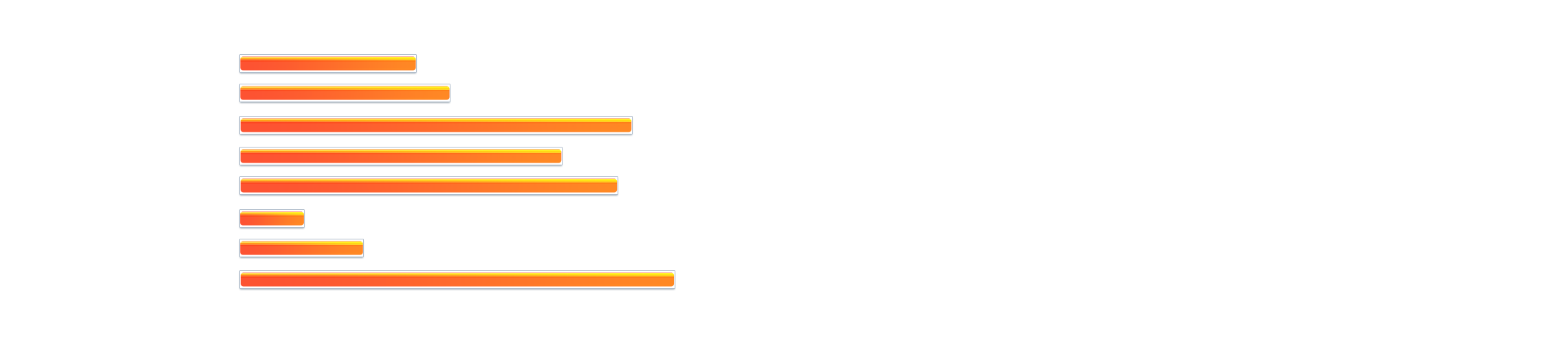 战地之王 》官方网站-涅槃重生,战火重燃_龙龙网络-A.V.A